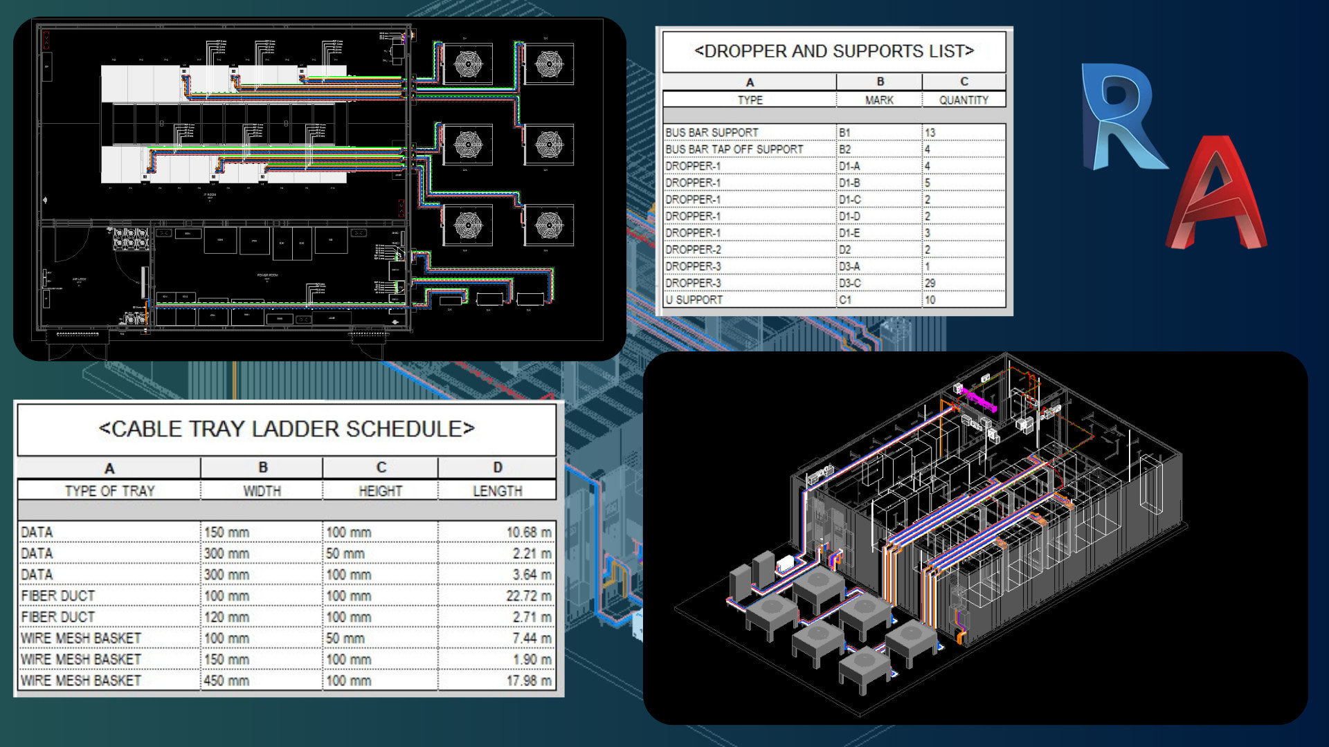 CAD to BIM Services | CAD to BIM Modeling | PDF Conversion
